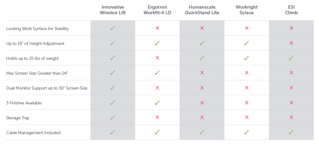 chart-winston-lift | HAT Design Works